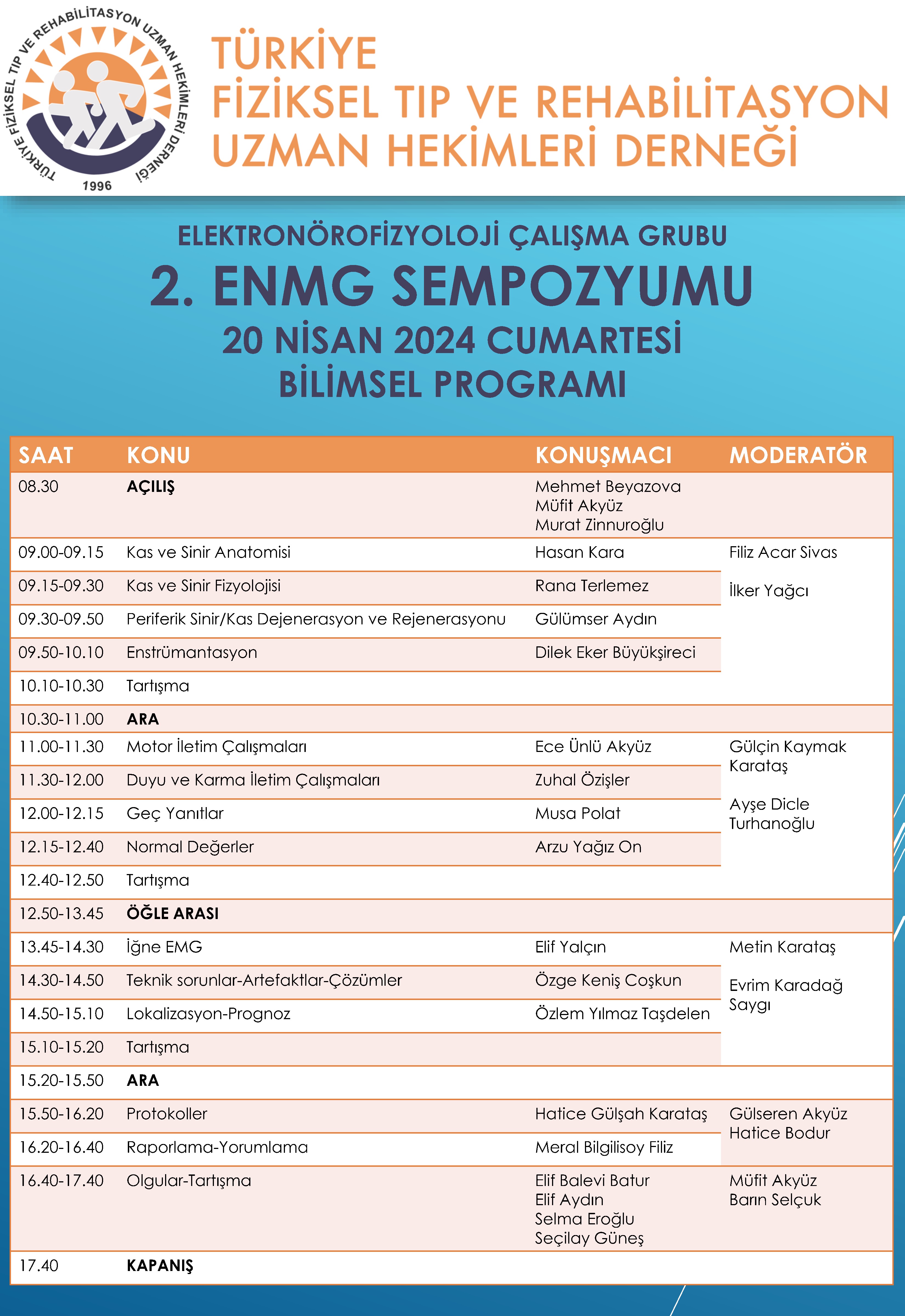 2. ENMG Sempozyumu